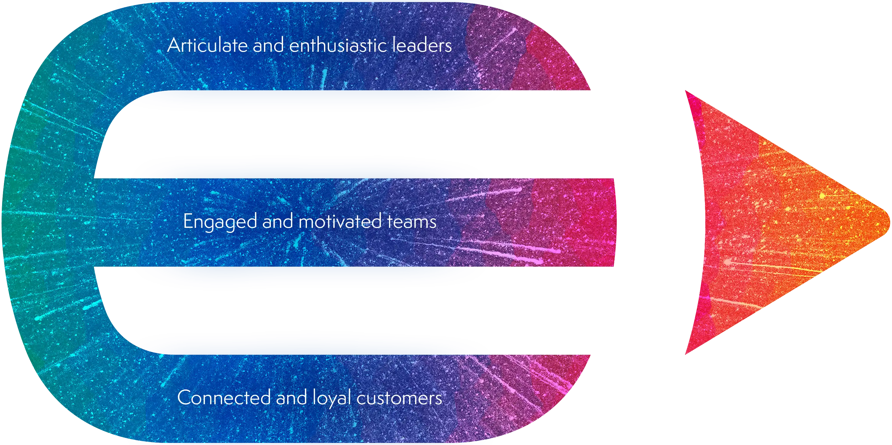 Evocative | Brand Design